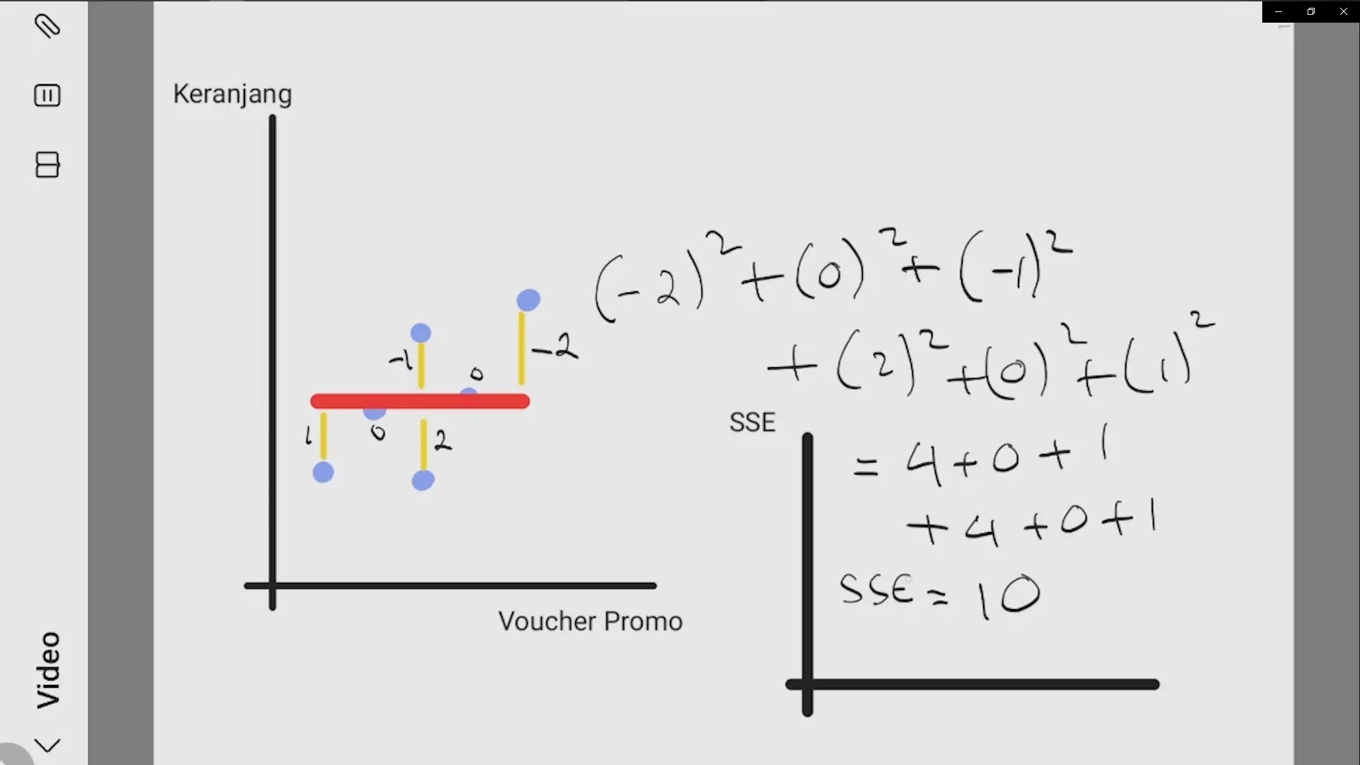 Introduction to Machine Learning