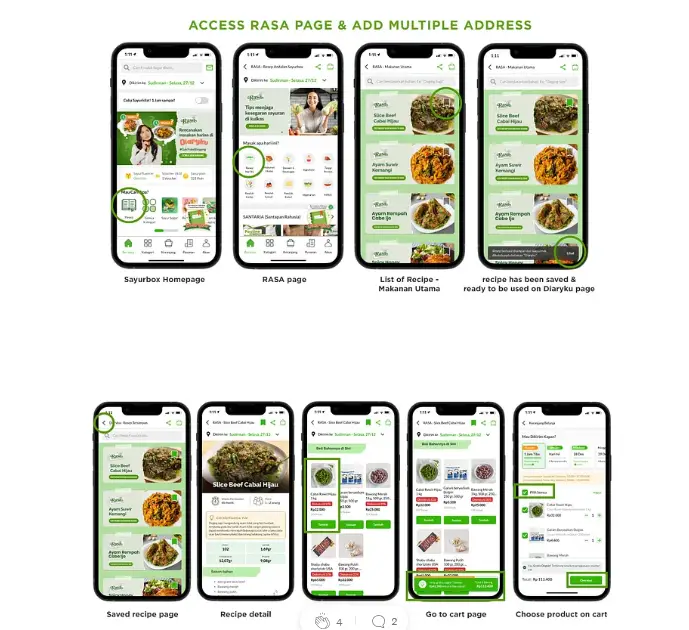 Bootcamp UIUX/Product Design