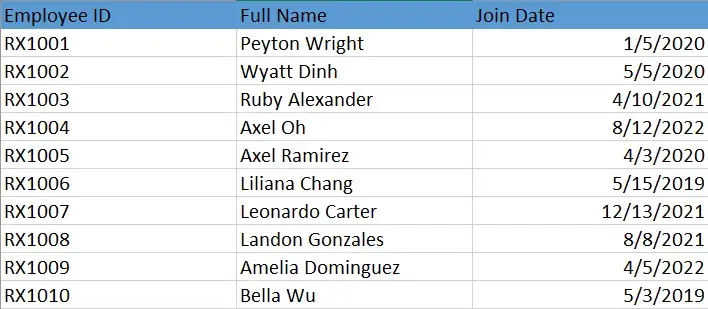dibimbing.id - Cara Mengurutkan Data dengan Cepat di Microsoft Excel