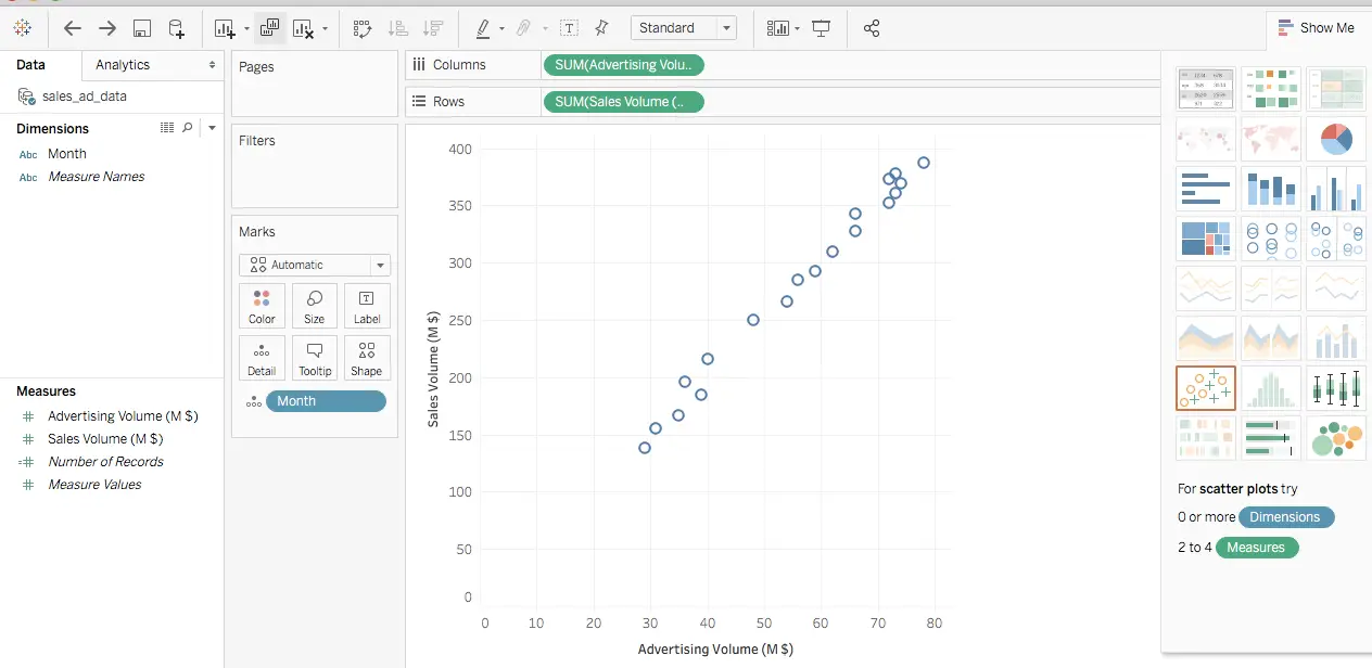 dibimbing.id - Jenis Visualisasi Data Dan Fungsinya yang Wajib Kamu Tahu