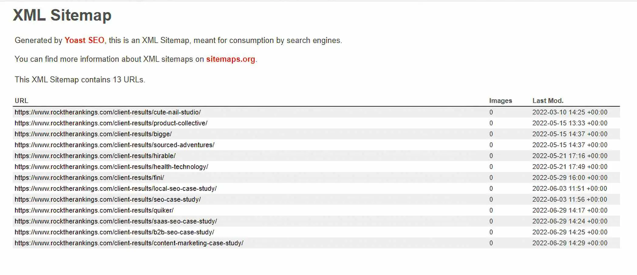 dibimbing.id - 7 Contoh Sitemap Website Terbaik untuk Dijadikan Referensi