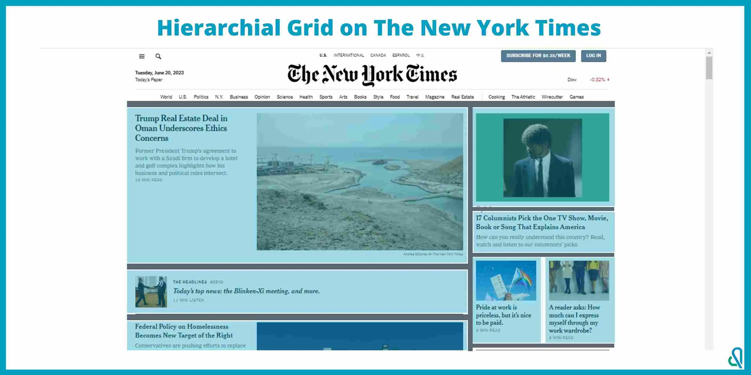 dibimbing.id - Grid System dalam Desain UI/UX: Arti, Komponen, Jenis ...