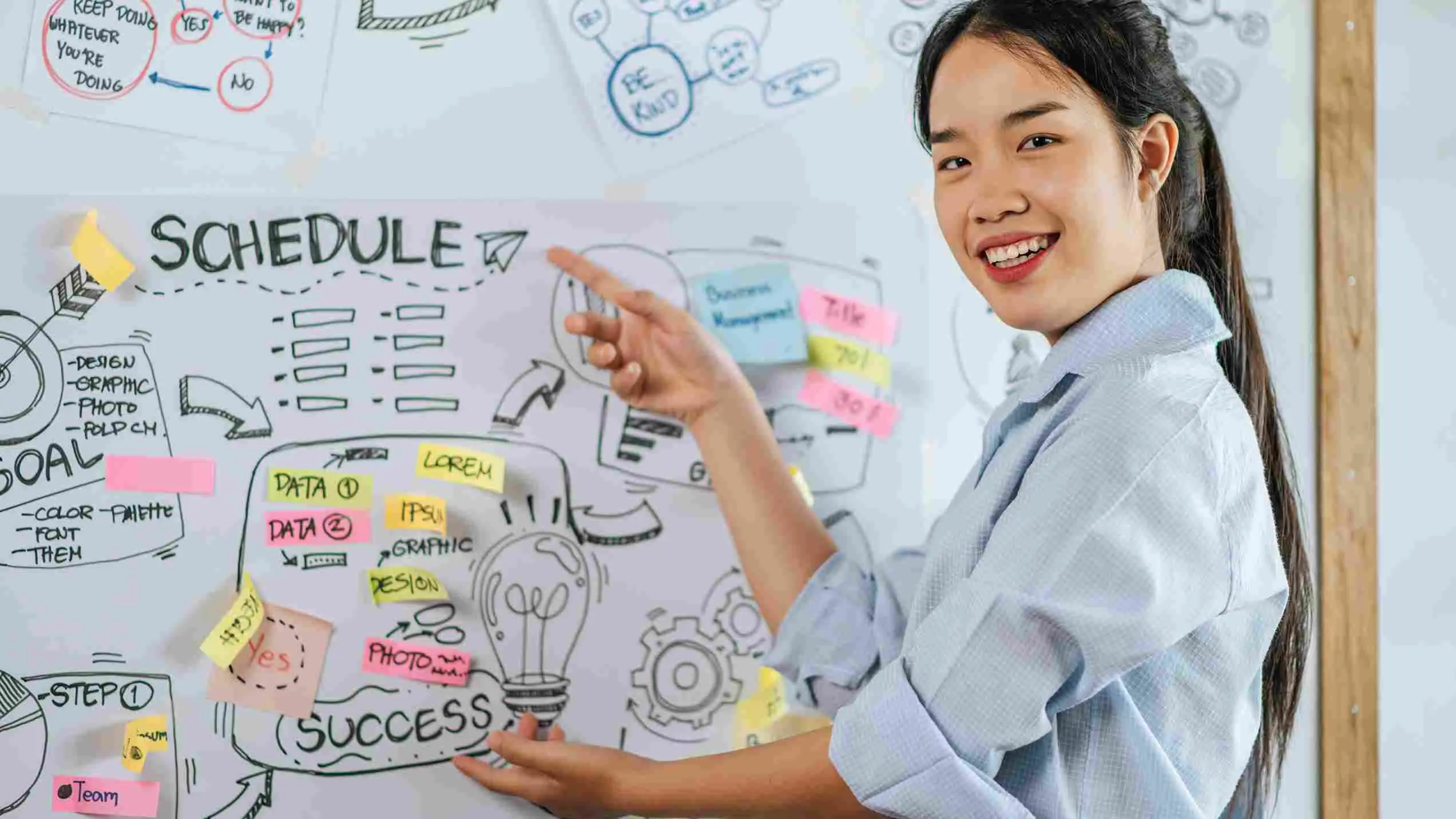 dibimbing.id - Manajemen Waktu: Definisi, Manfaat, Cara Melakukannya