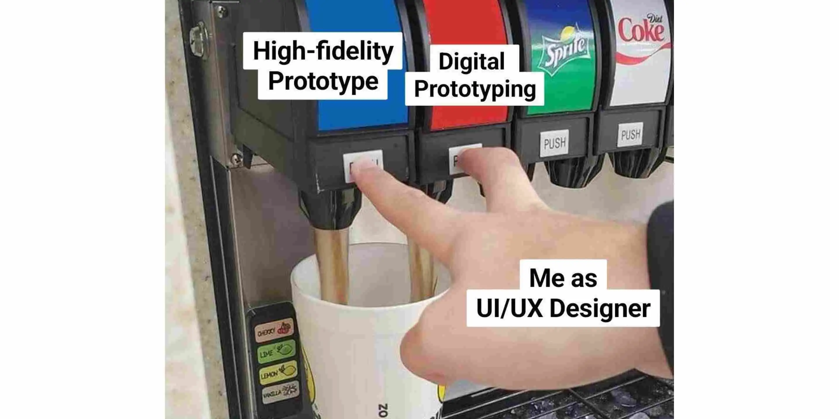 dibimbing.id - 5 Metode Prototype dan 5 Jenis-jenis Prototype, Terlengkap!