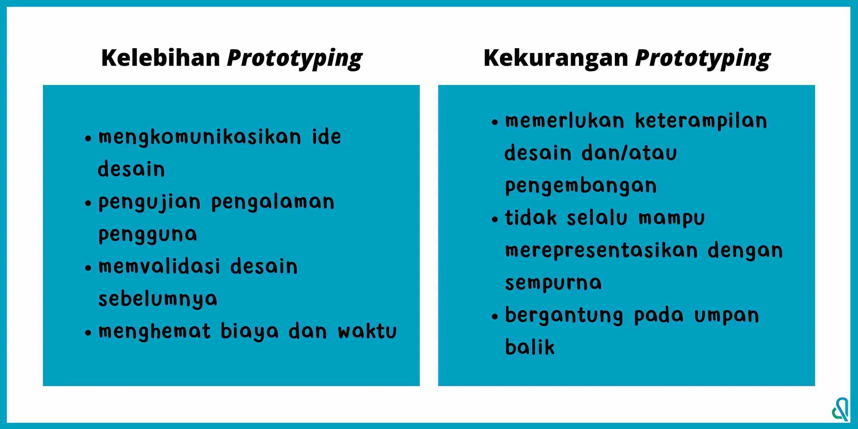 dibimbing.id - Apa itu Prototype? Pengertian, Manfaat, Tips dan Contohnya