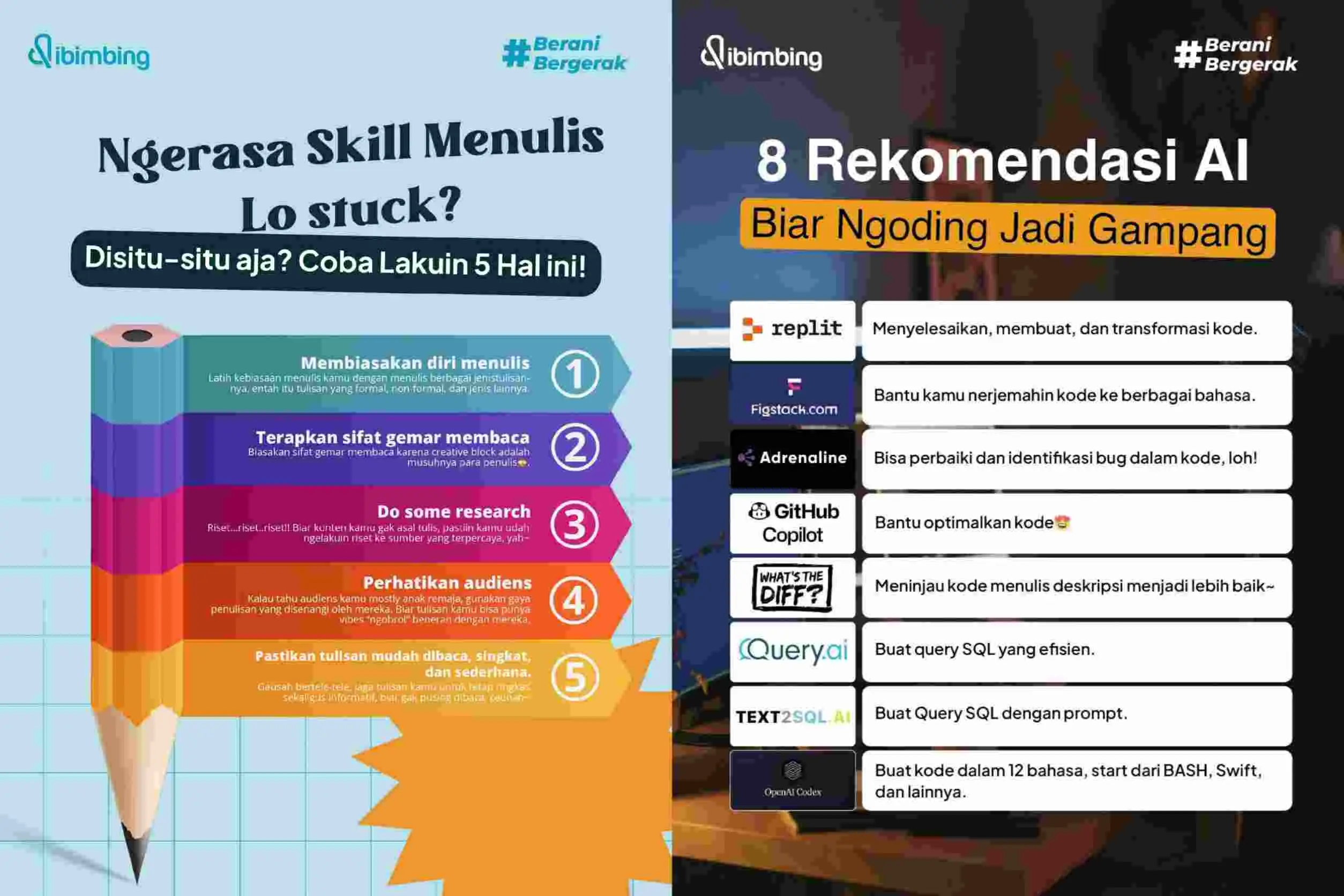dibimbing.id - Apa Itu Content Marketing? Pengertian, Contoh, dan ...