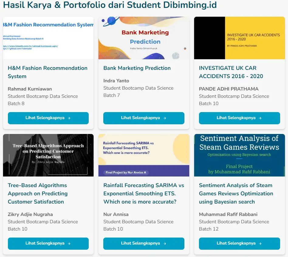dibimbing.id - Tips dan Cara Mudah Bikin Portfolio Data Analyst Pemula