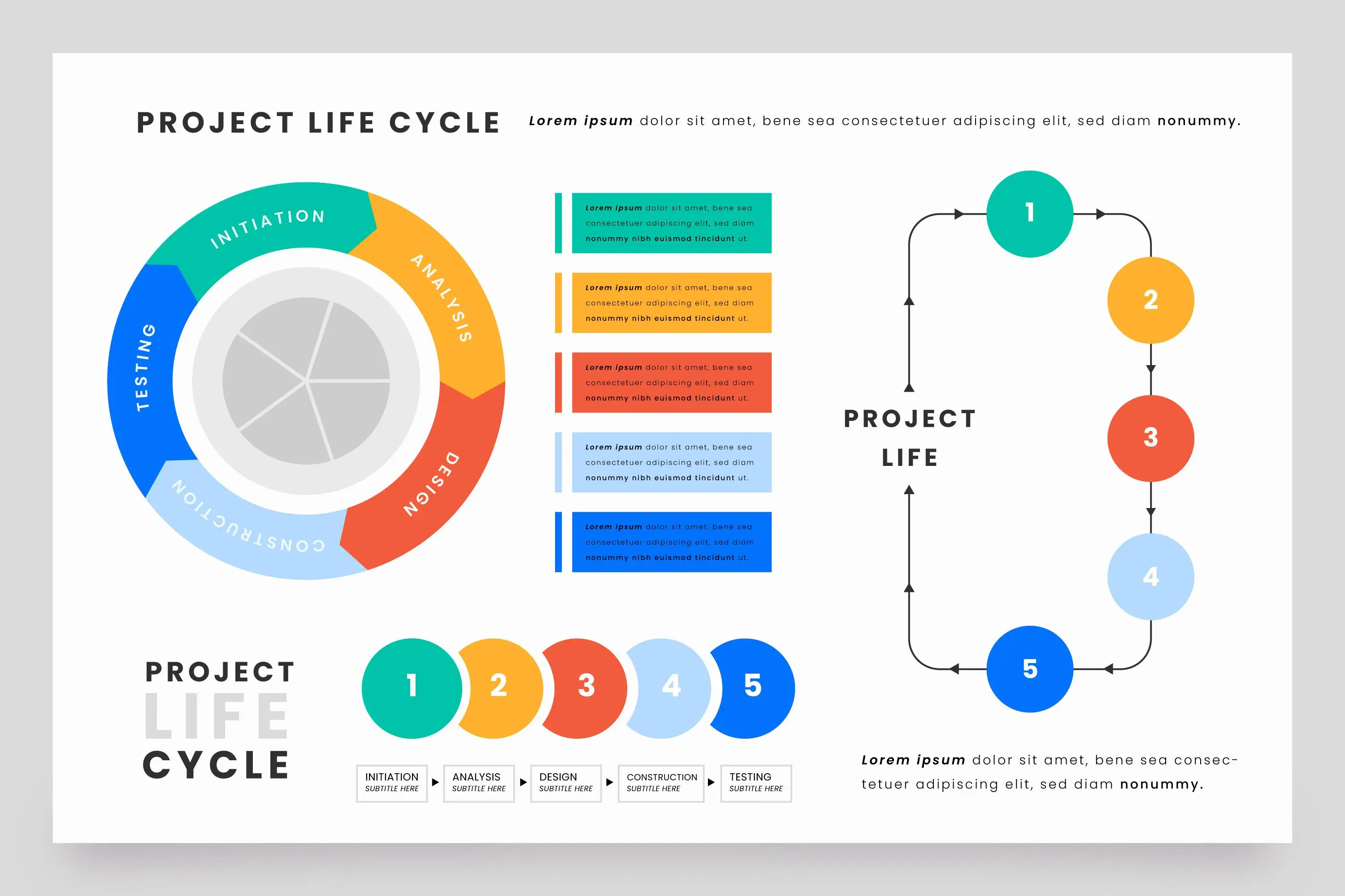 dibimbing.id - Product Life Cycle: Arti, Tahapan, Penggunaan, & Contoh